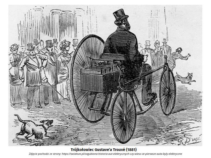 Historia Roweru Trójkołowego Elektrycznego - Dekers Polska